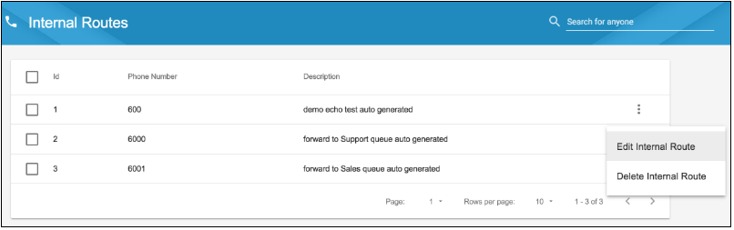 Internal Routes (Routes) – LinkedIP