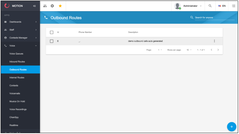 Outbound Routes Routes Linkedip