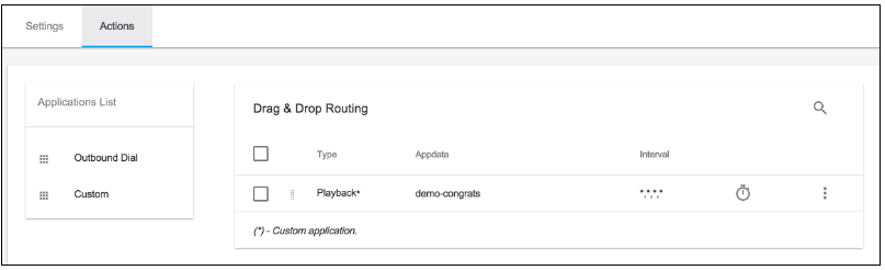 Outbound Routes Routes Linkedip